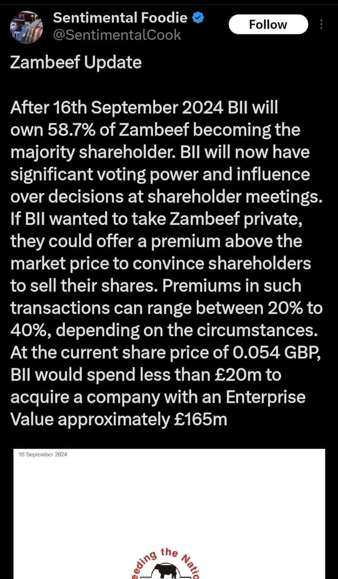 SAD – Another Zambian owned company – Zambeef taken over by British ...